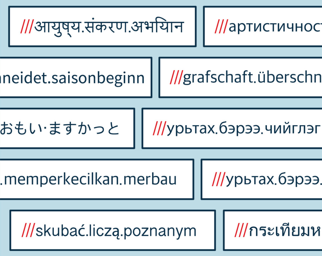 Public API | what3words