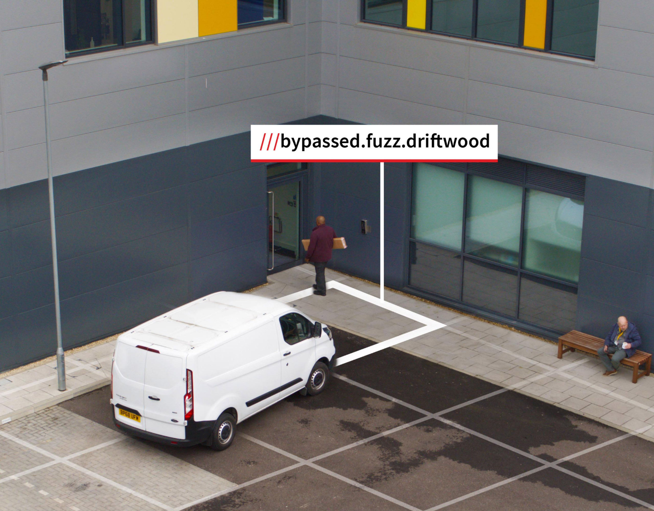 Business | what3words